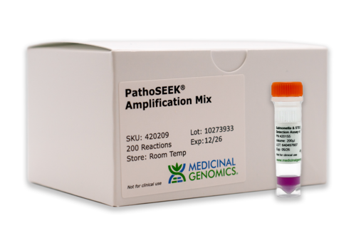 PathoSEEK® Salmonella & STEC E. coli Multiplex Detection Assay Kit